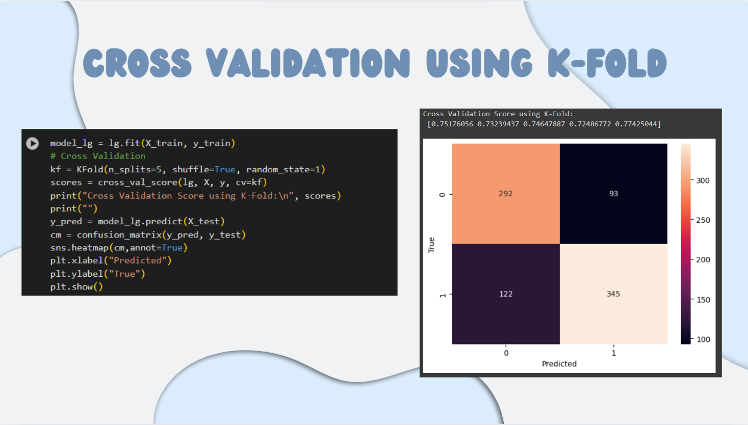 Human Stress Detection | Portofolio Kevin Maxwell